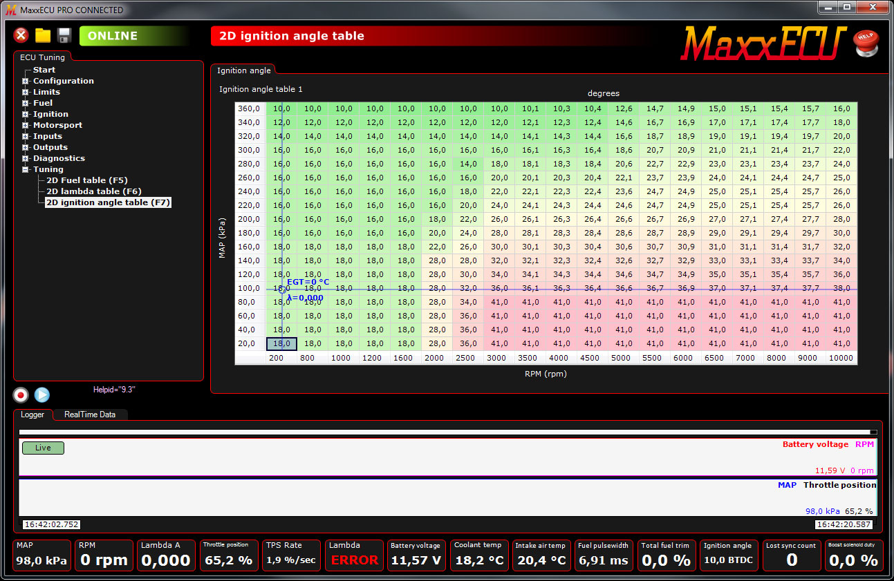 MaxxECU - Maxxtuning AB